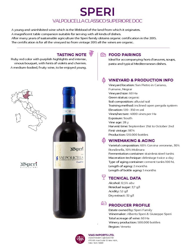 Speri_Valpolicella Classico - Vias Imports